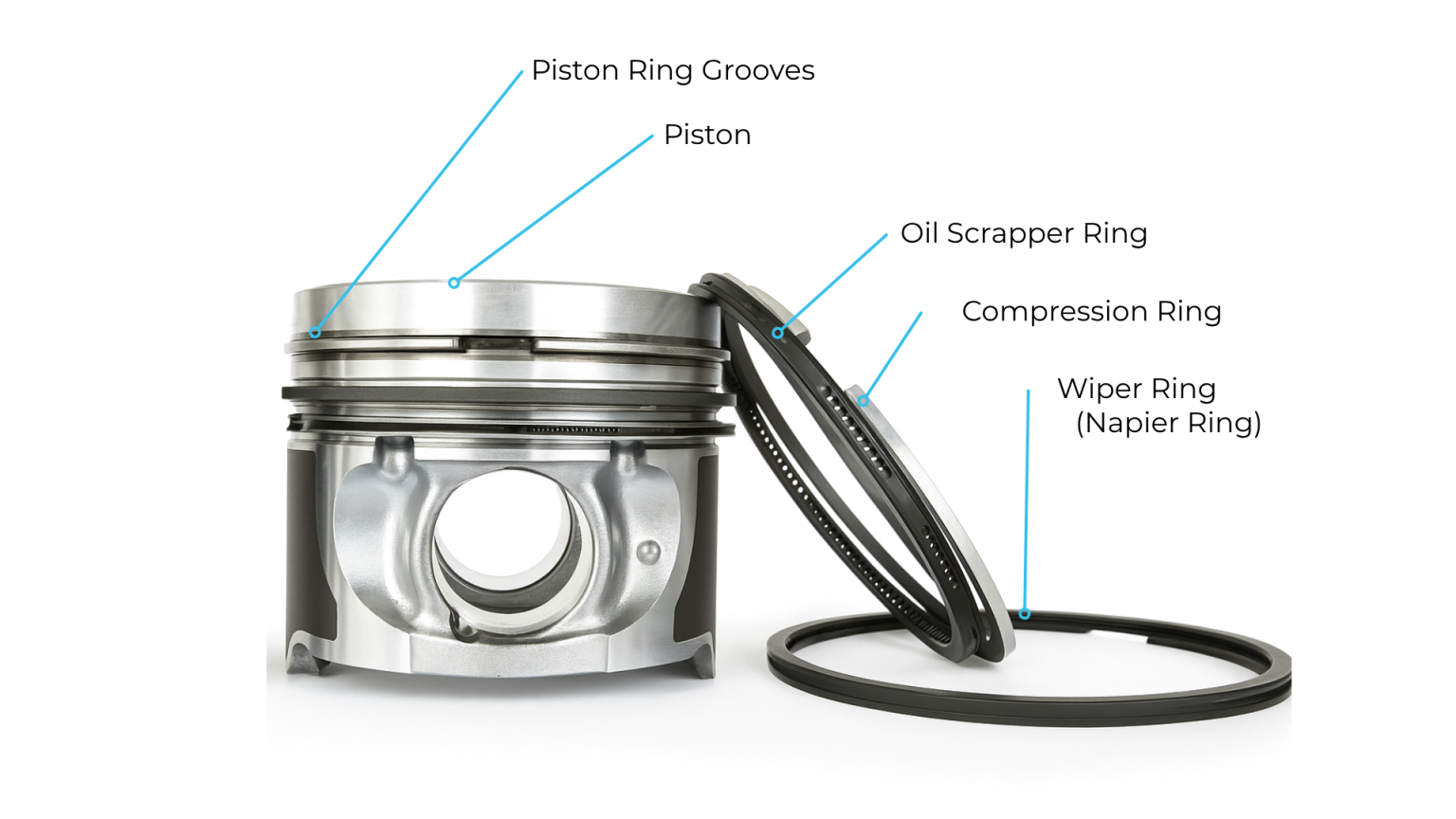 Marine Piston Rings: Types, Functions, and Coating Solutions